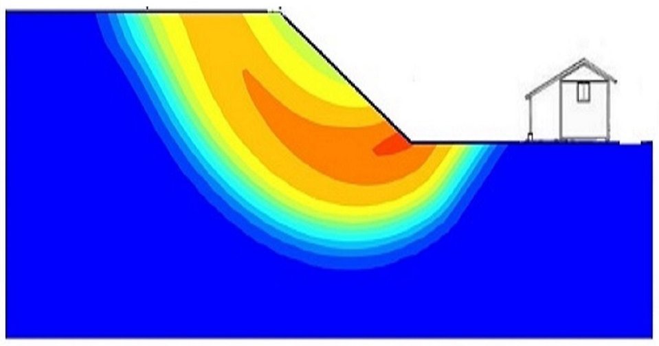 3D effects on slope stability analysis | Luleå tekniska universitet